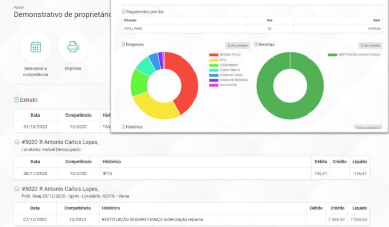 Demonstrativos da API gerados a partir do Sistema Imobiliar oferecem ...